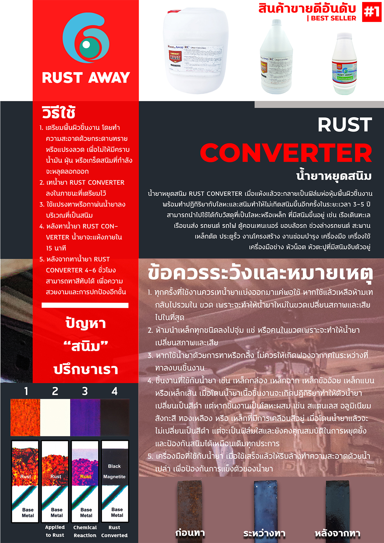 น้ำยากำจัดสนิม หยุดสนิม Rust Away Rust Converter ยับยั้งการเกิดสนิมขึ้นใหม่ แถมแปรง + แก้ว อย่าง ...