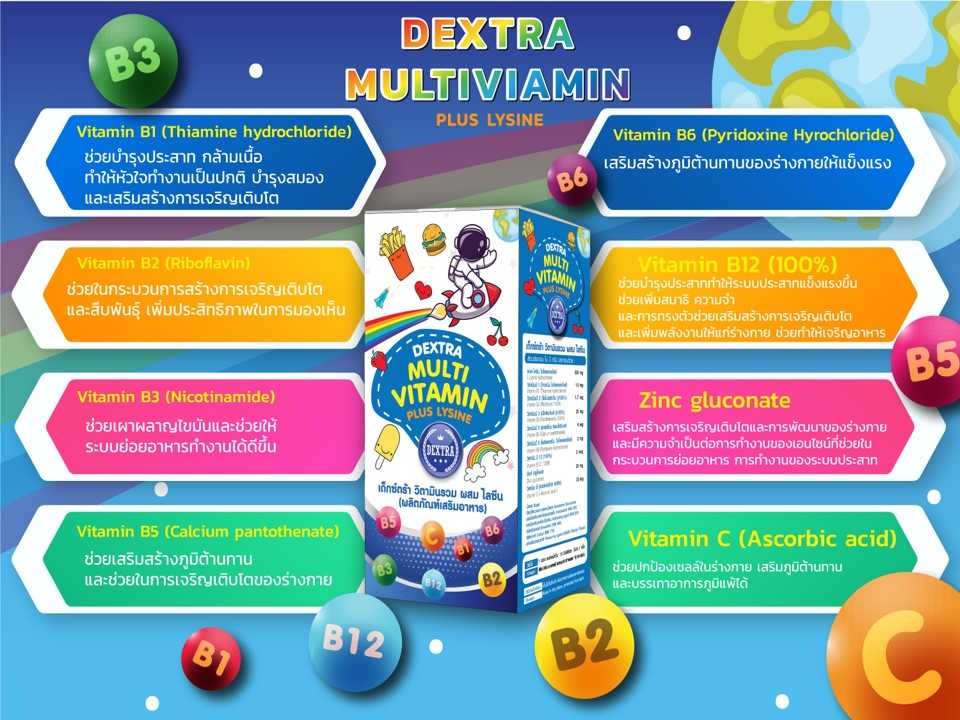 [1 กล่อง] Dextra Multivitamin Plus Lysine ผลิตภัณฑ์เสริมอาหาร วิตามินรวม ผสมไลซีน สำหรับคนเบื่อ ...