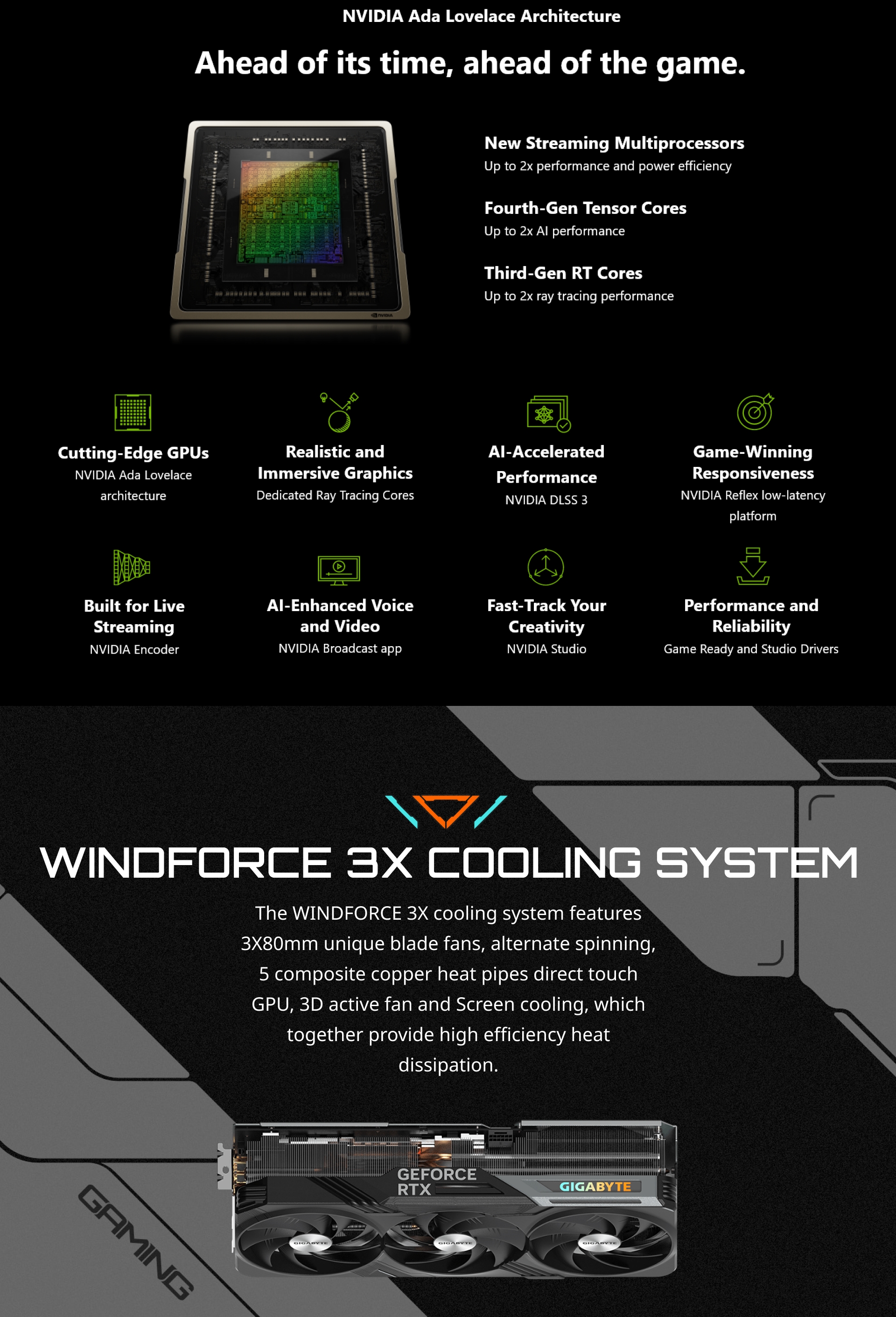 GIGABYTE GeForce RTX 4090 GAMING OC 24G (VGA Card) GV-N4090GAMING OC ...