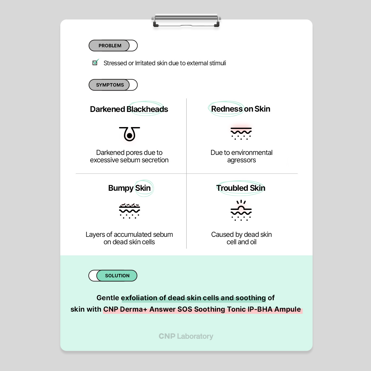 CNP LABORATORY Derma Answer S.O.S Soothing Tonic BHA Ampule 200ml บีเอช ...