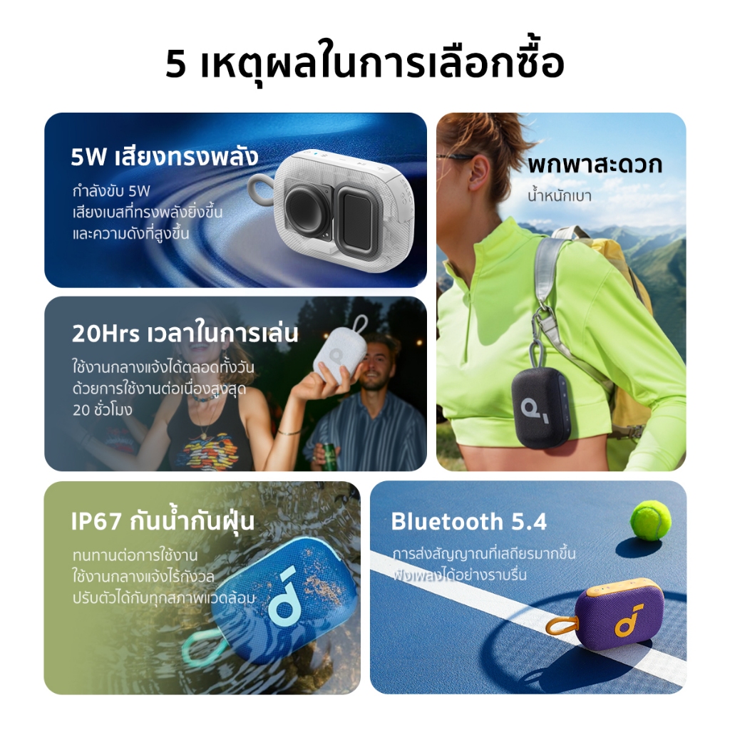 Soundcore Select 4 Go ลำโพงบลูทูธ พกพา Bluetooth Speaker, Ultra ...