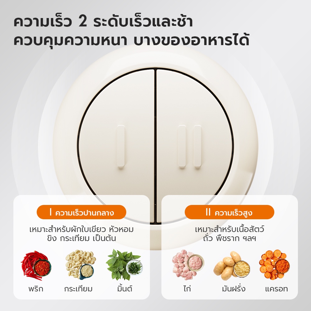 【Bundle】Gaabor Multipurpose electric mini Pot GR-N20A + 2 ลิตร 300W ...