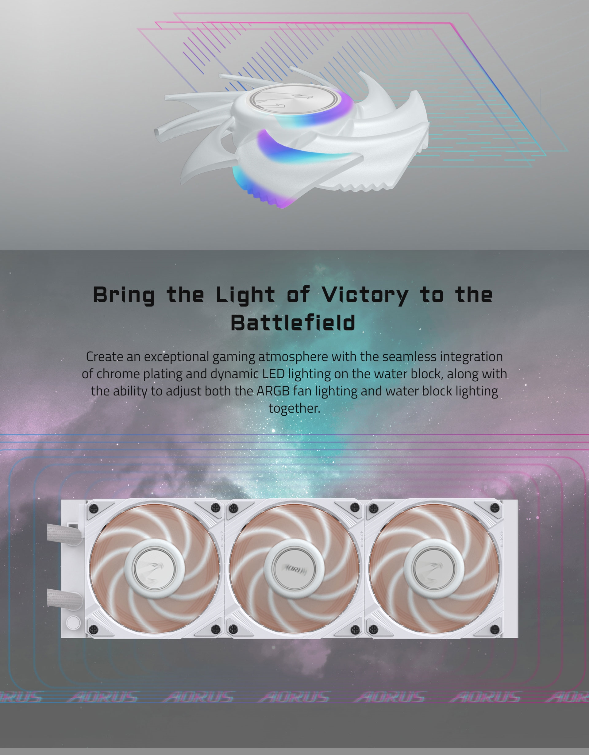 GIGABYTE AORUS WATERFORCE II 360 ICE CPU LIQUID COOLER (ระบบระบายความร้อนด้วยน้ำ) GP-A ...