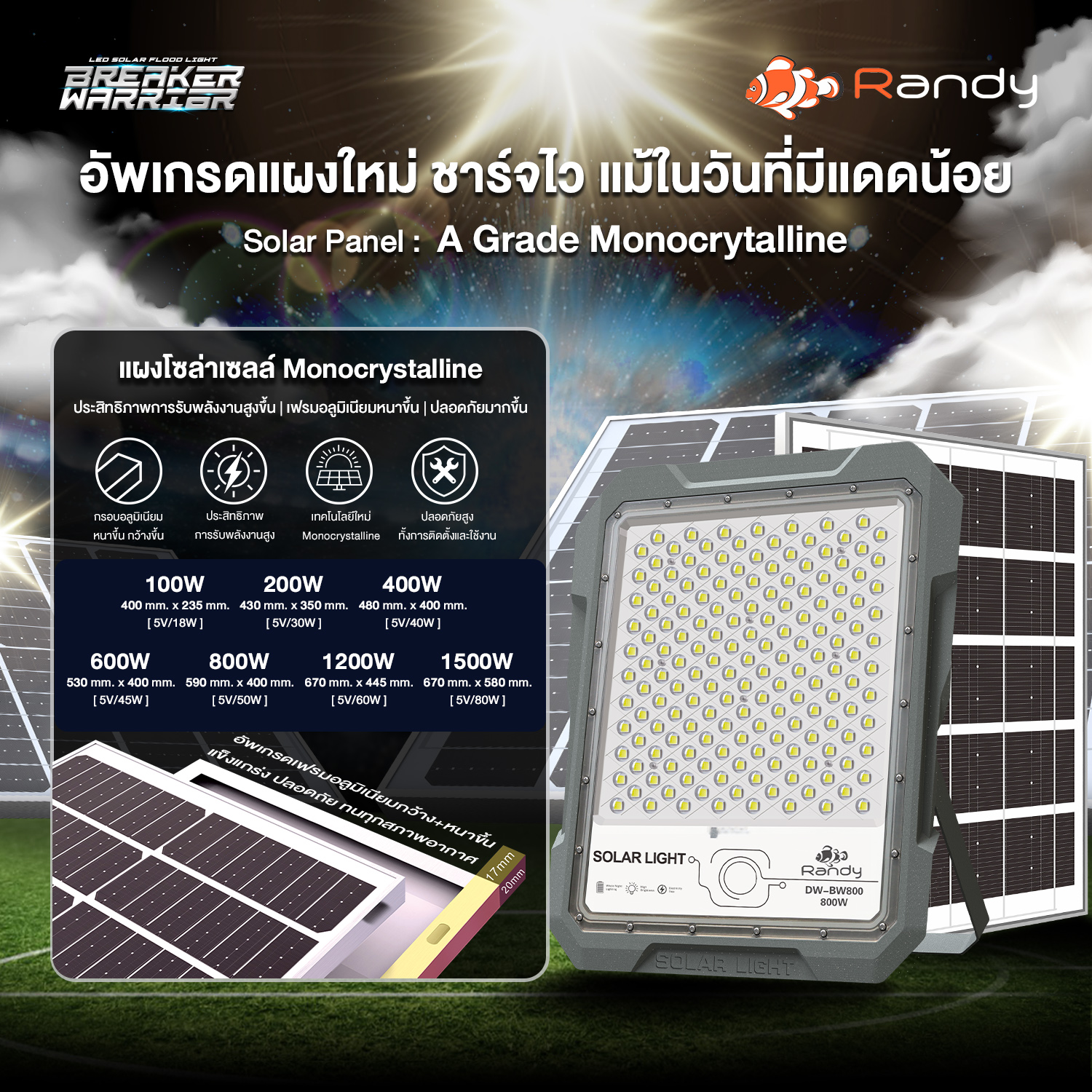 [ผ่อน10เดือน]Randy Gen2 SolarLight สปอตไลท์ไฟโซล่าเซลล์ WIFI CCTV 100W ...