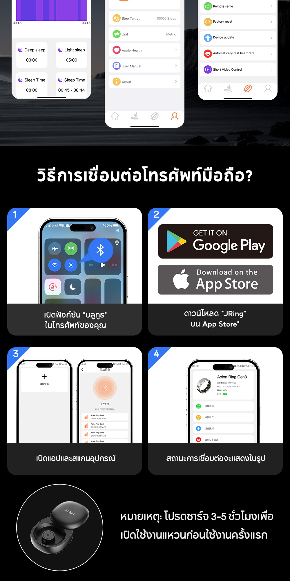 Aolon Ring Gen 3 Smart Ring แหวนอัจฉริยะ IP68กันน้ำแหวนอัจฉริยะชีพจรวัด ...