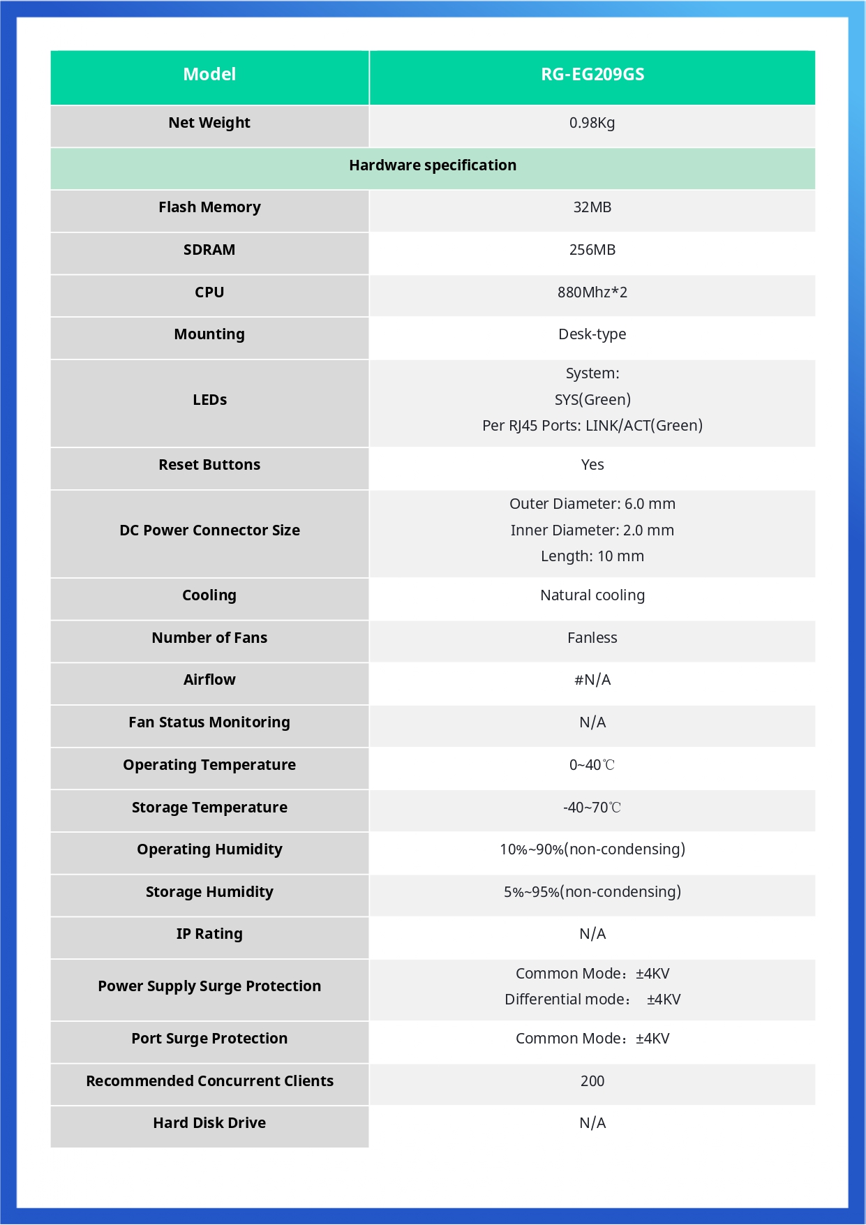 Ruijie Reyee RG-EG209GS 9-Port Gigabit Cloud Managed SFP Router ...