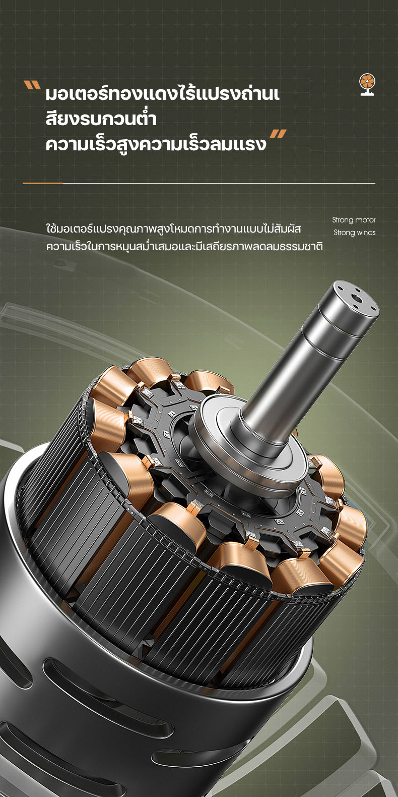 KADONIA [ลูกค้าใหม่ 0 บาท]พัดลมพกพา 12000mah มีแบตในตัว ปรับได้ 5 เกียร์ ชาร์จ TYPE-C ลมแรงสุดๆ ...