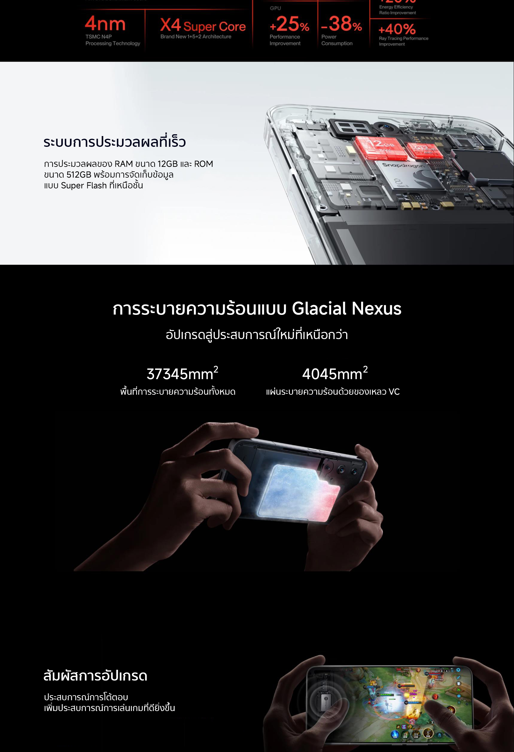 MEIZU 21 5G โทรศัพท์ I จอ AMOLED 6.55" รีเฟรช 120Hz I Snapdragon 8 Gen 3 I 12+256/512GB I ชาร์จ ...