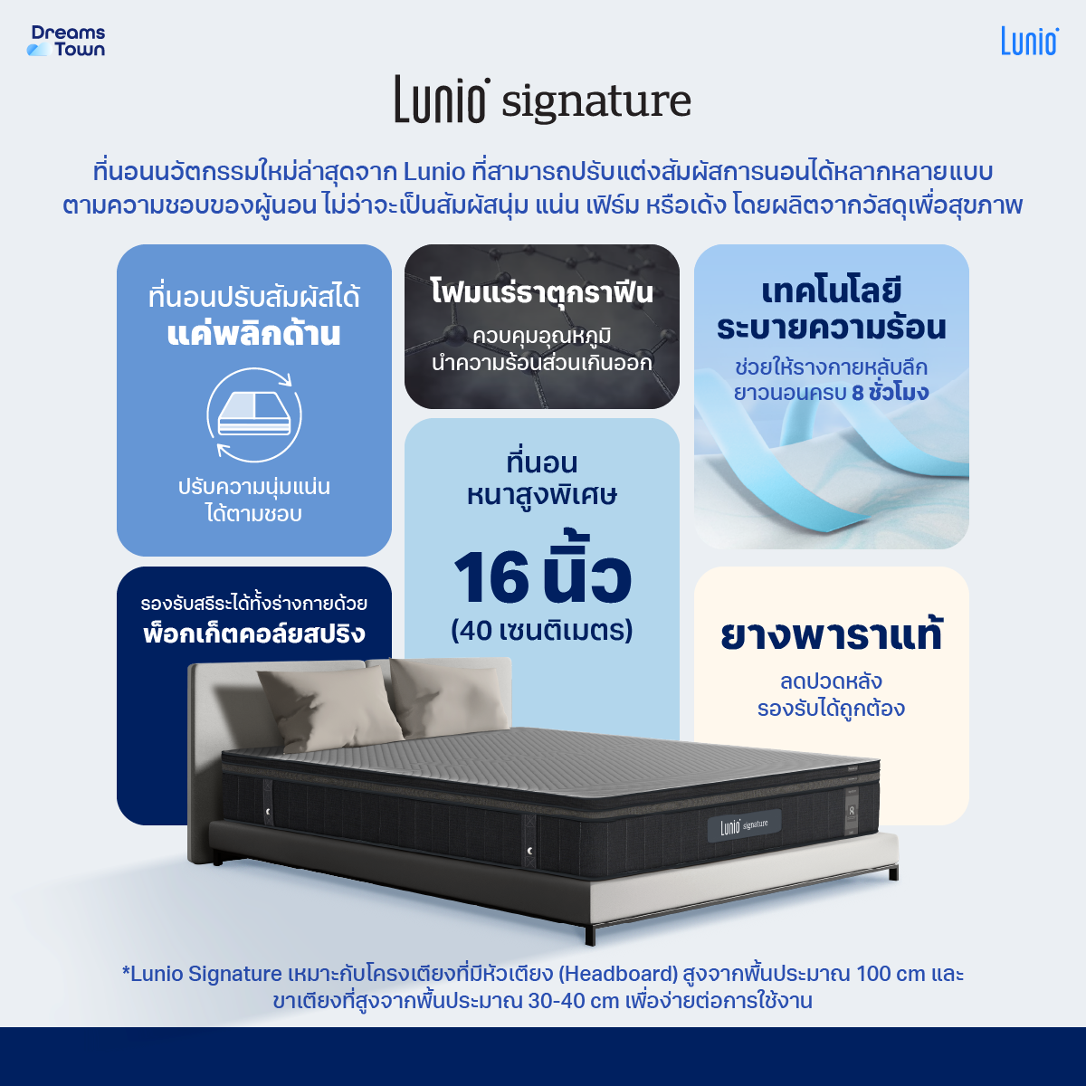 Lunio Signature ที่นอนยางพารา วัสดุพรีเมียม ปรับความนุ่มแน่นได้ตามผู้ ...