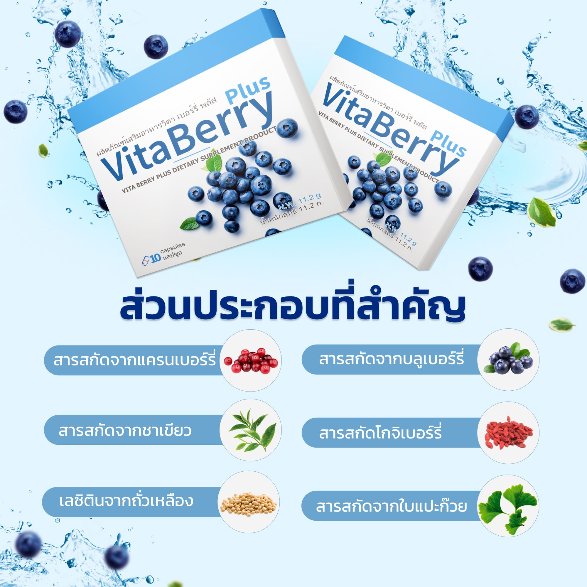 Vita Berry Plus ผลิตภัณฑ์เพื่อการมองเห็น เซ็ต 3 กล่อง แถมฟรี 1 กล่อง ...
