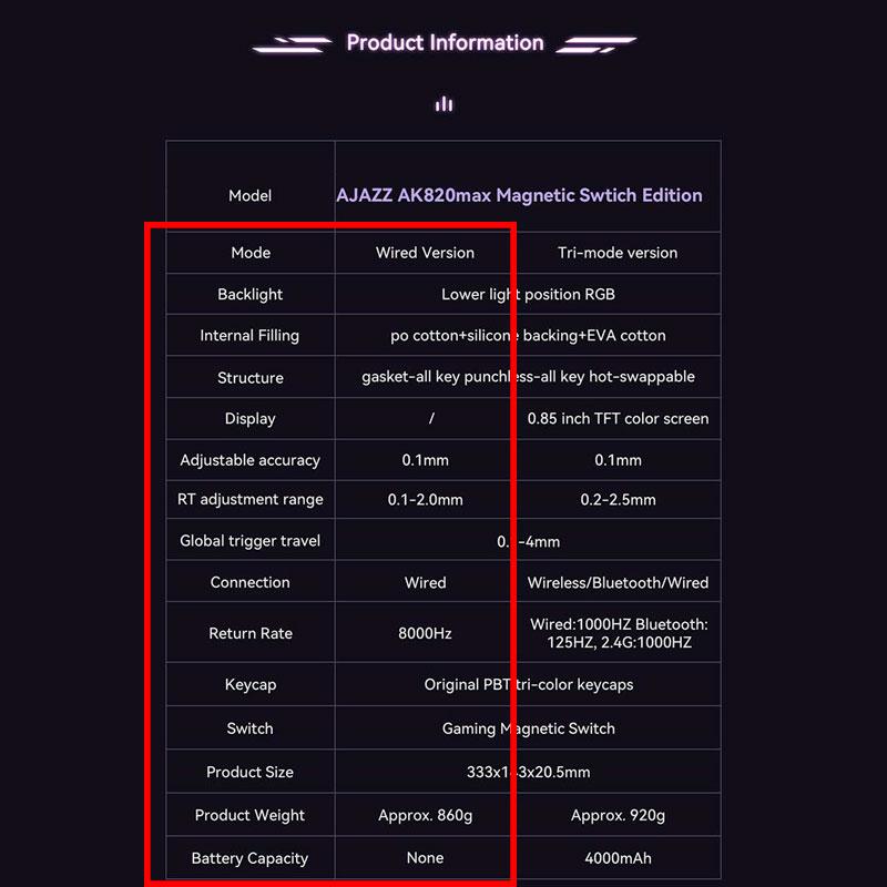AJAZZ AK820 Max HE Dust Gradient Gaming Keybord Magnetic Switch 75% ...