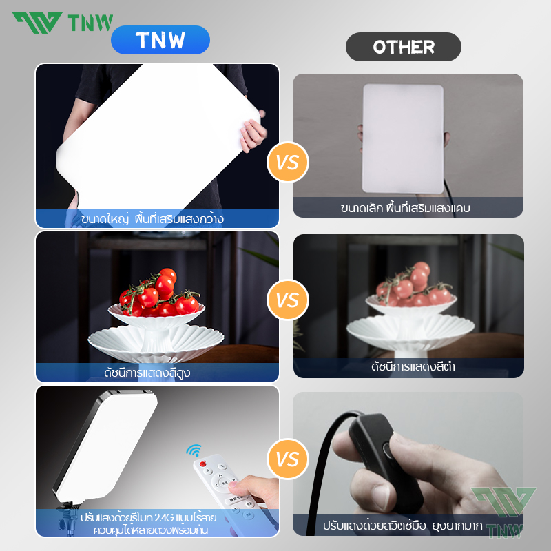 TNW 20นิ้ว ไฟสตูดิโอ ไฟไลฟ์สด LED Panel Light พร้อมขาตั้ง2.1m ไฟ ...
