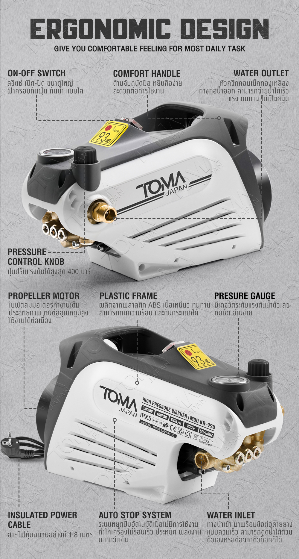 TOMA JAPAN เครื่องฉีดน้ำแรงดันสูง 400 บาร์ 3,800 วัตต์ ปรับแรงดันน้ำได้ ...