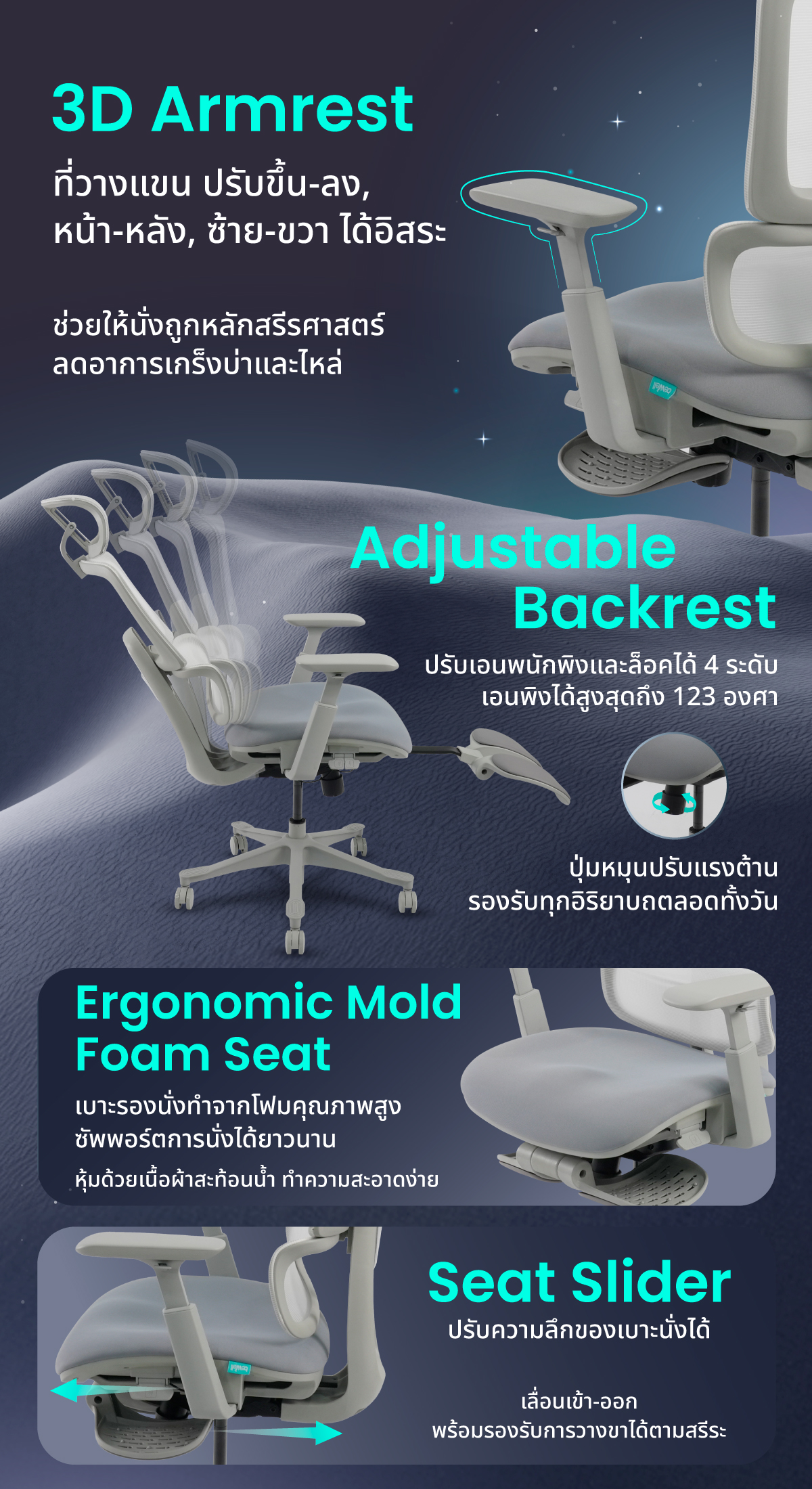 Bewell Enlift Plus เก้าอี้สุขภาพ ซัพพอร์ตหลังล่าง ยกระดับการนั่งทำงาน พร้อมที่วางเท้าในตัว ...