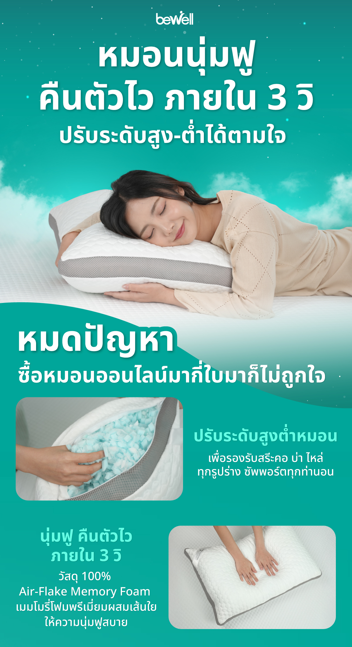 Bewell หมอนเส้นใยผสมเมมโมรี่โฟมเพื่อสุขภาพ รุ่น ErgoFill เพิ่ม-ลดไส้หมอนให้เข้ากับสรีระได้ดั่งใจ ...