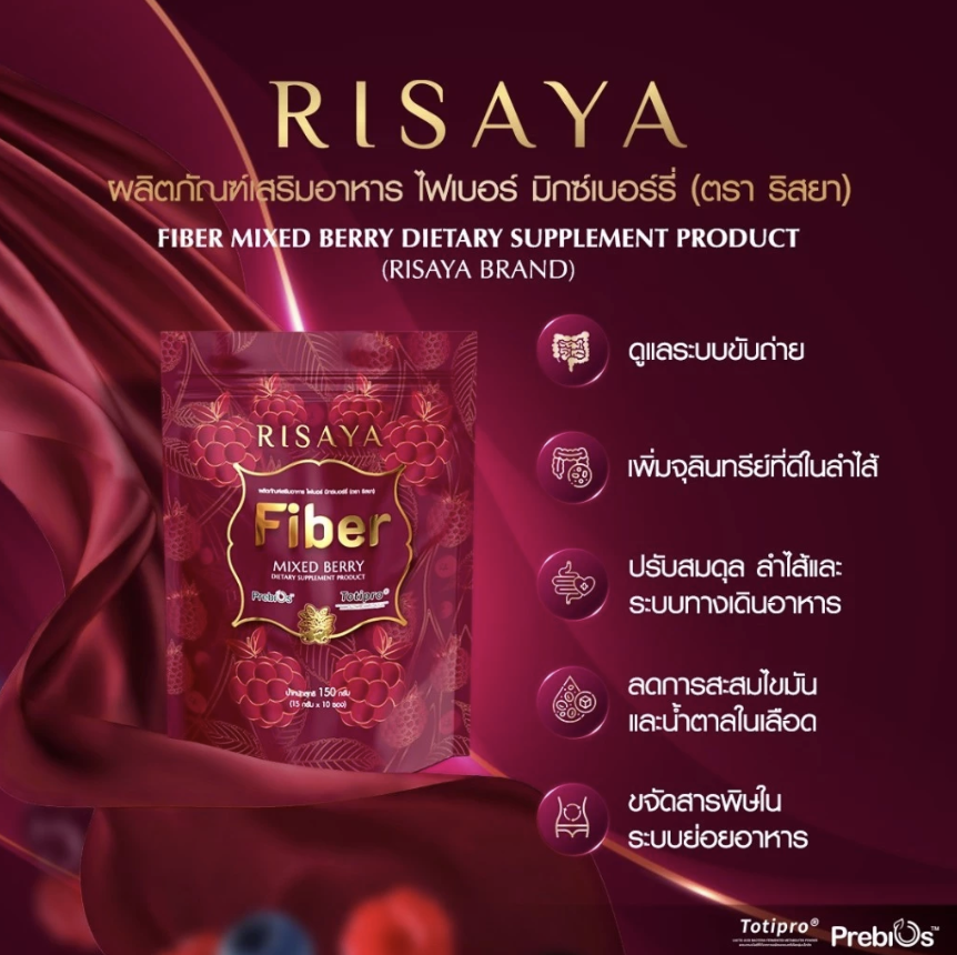1 แถม 1 Fiber Risaya ไฟเบอร์ริสยา ผลิตภัณฑ์อาหารเสริมช่วยควบคุมน้ำหนัก คุมหิว สารสกัดจากธรรมชาติ ...