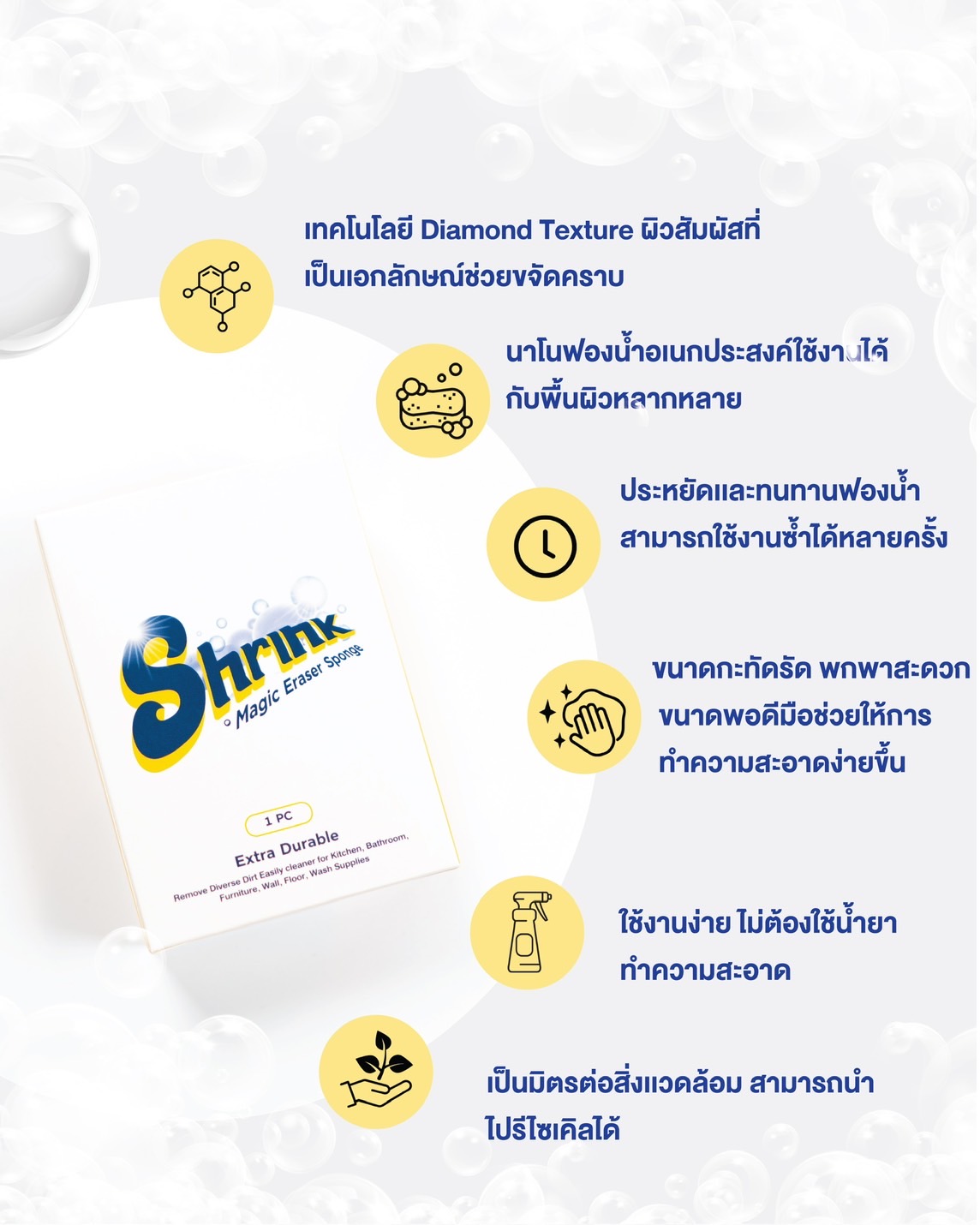 แพคใหญ่สุดคุ้ม!! Shrink Magic Sponge (ฟองน้ำนาโนขจัดคราบสกปรกฝังแน่น ...