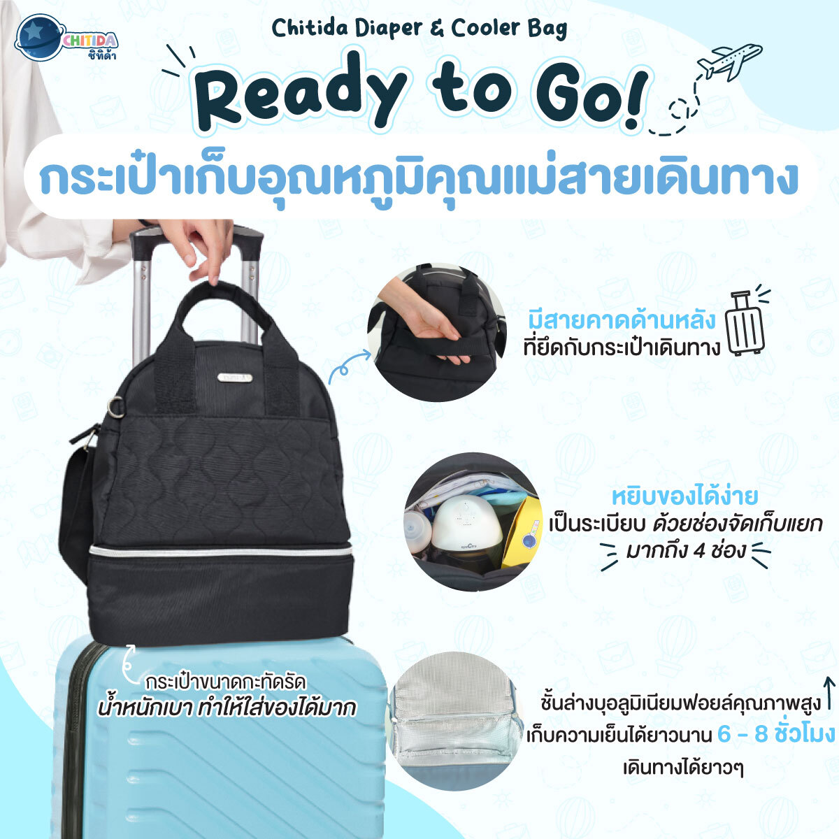 Chitida กระเป๋าสัมภาระคุณเเม่ กระเป๋าเก็บอุณหภูมิความร้อนเย็น มีช่องใส่ ...