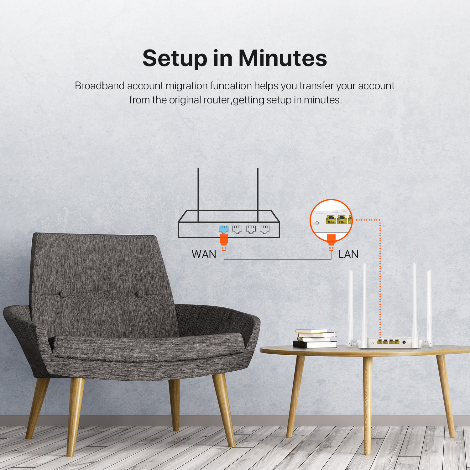 Tenda AC5 เราเตอร์ AC1200 Dual Band เร้าเตอร์ไวไฟ Smart Wireless WiFi ...