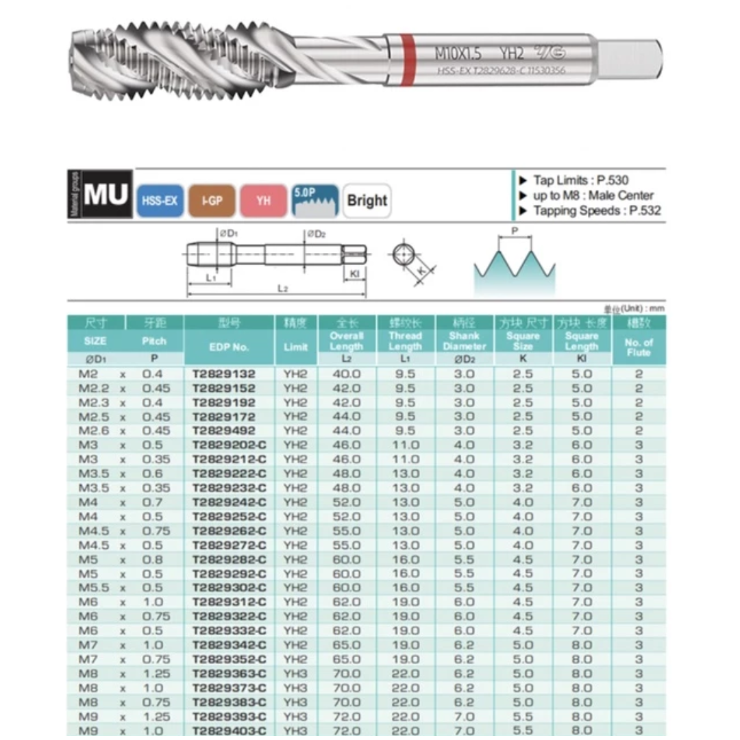 ดอกต๊าป YG Combo อเนกประสงค์ เกลียวเลื้อย (M2-M20) T2809 | Shopee Thailand