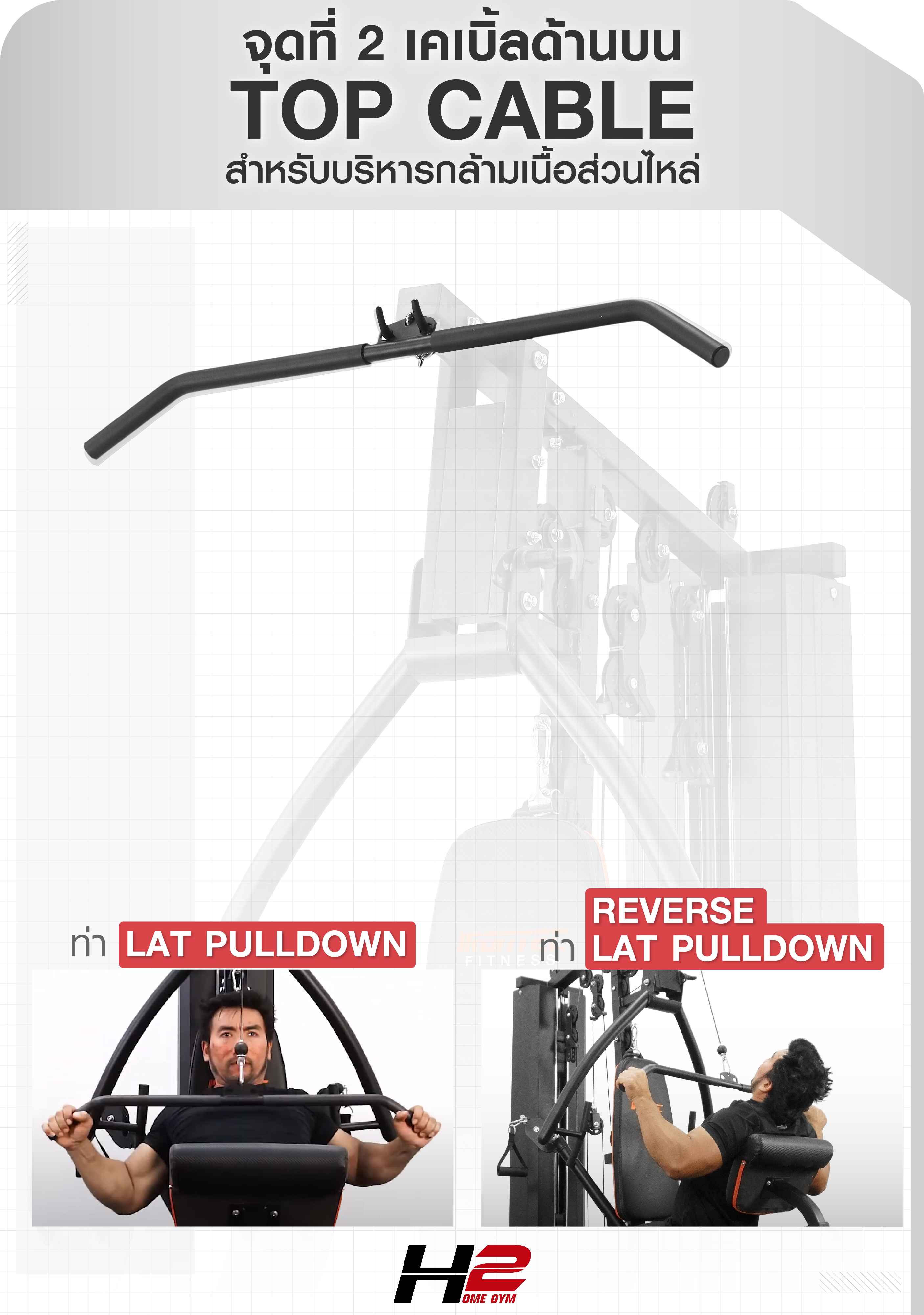 โฮมยิม รุ่น H2 - เครื่องออกกำลังกาย แบรนด์ IRONTEC | Shopee Thailand