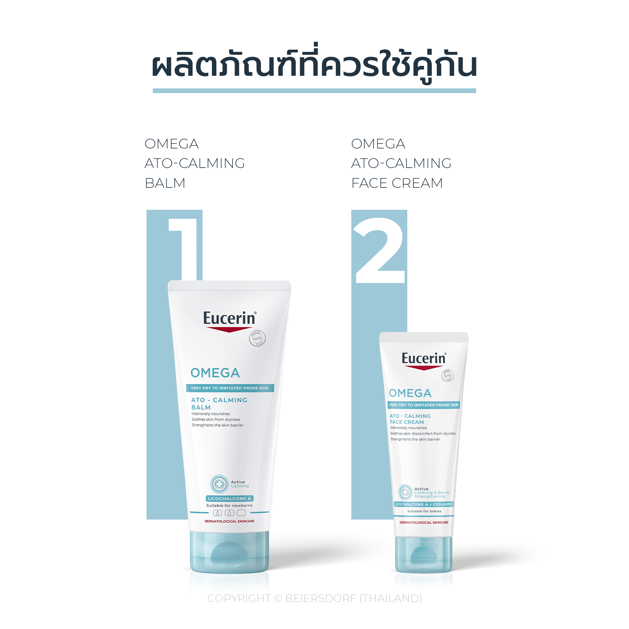 [SAVE 20%] Eucerin OMEGA ATO-CALMING BALM 200 ML x2 PCS | Shopee Thailand