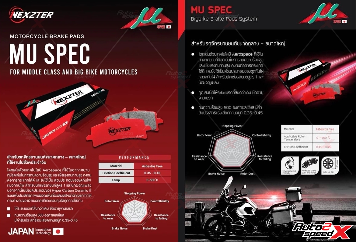 ผ้าเบรค NEXZTER หน้าและหลัง รหัส 5960AA / 6162AA สำหรับ XMAX300 ของแท้ ...