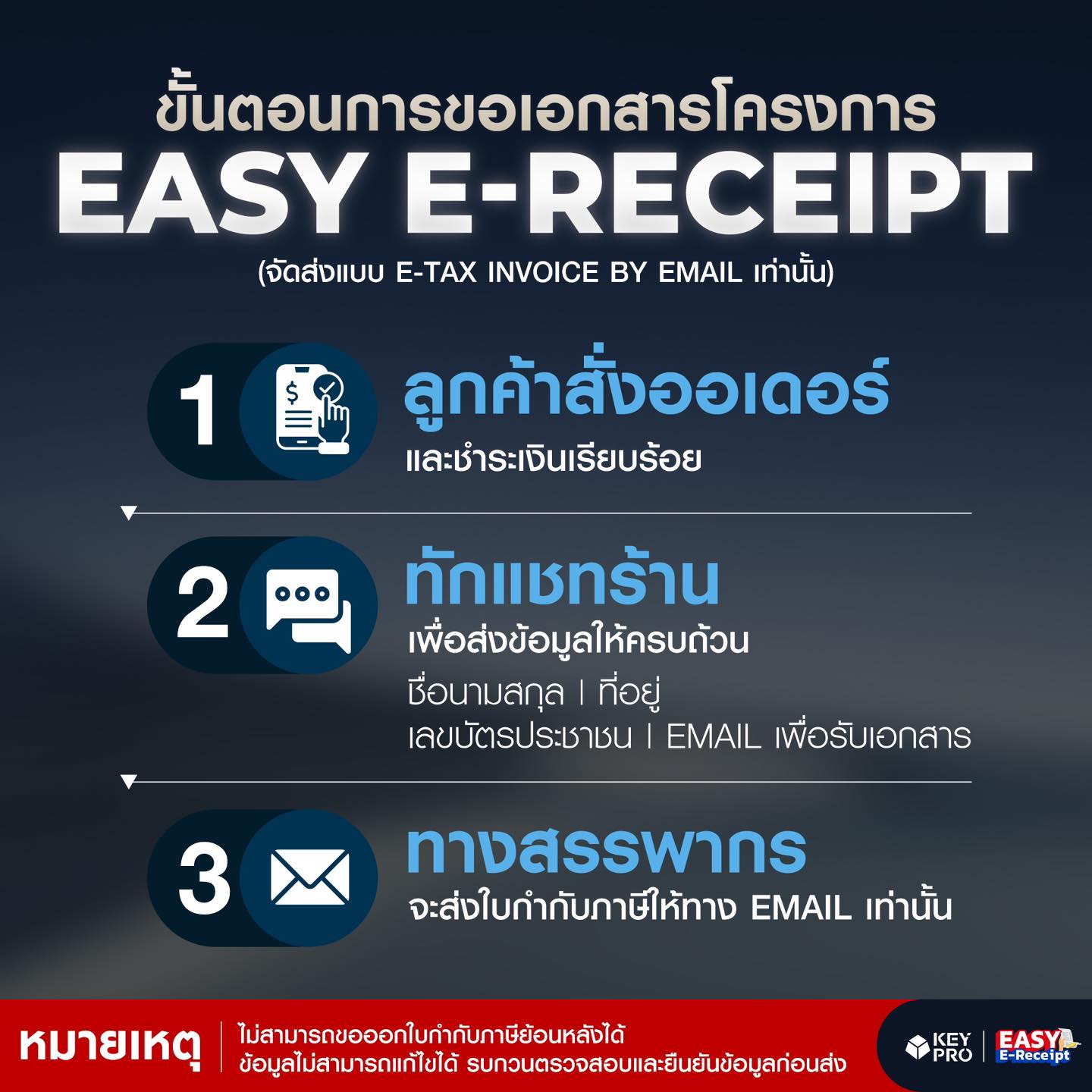 [ประกัน 1 ปี] คีย์บอร์ด Keycool K21 MAX Numpad 21 ปุ่ม RGB Wireless ...