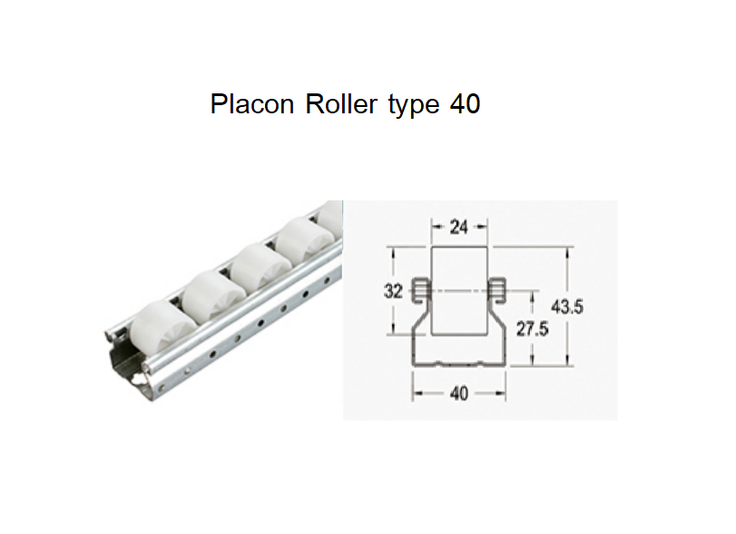 ลูกกลิ้งพร้อมราง หน้า40, placon roller 40 ราคาถูก | Shopee Thailand