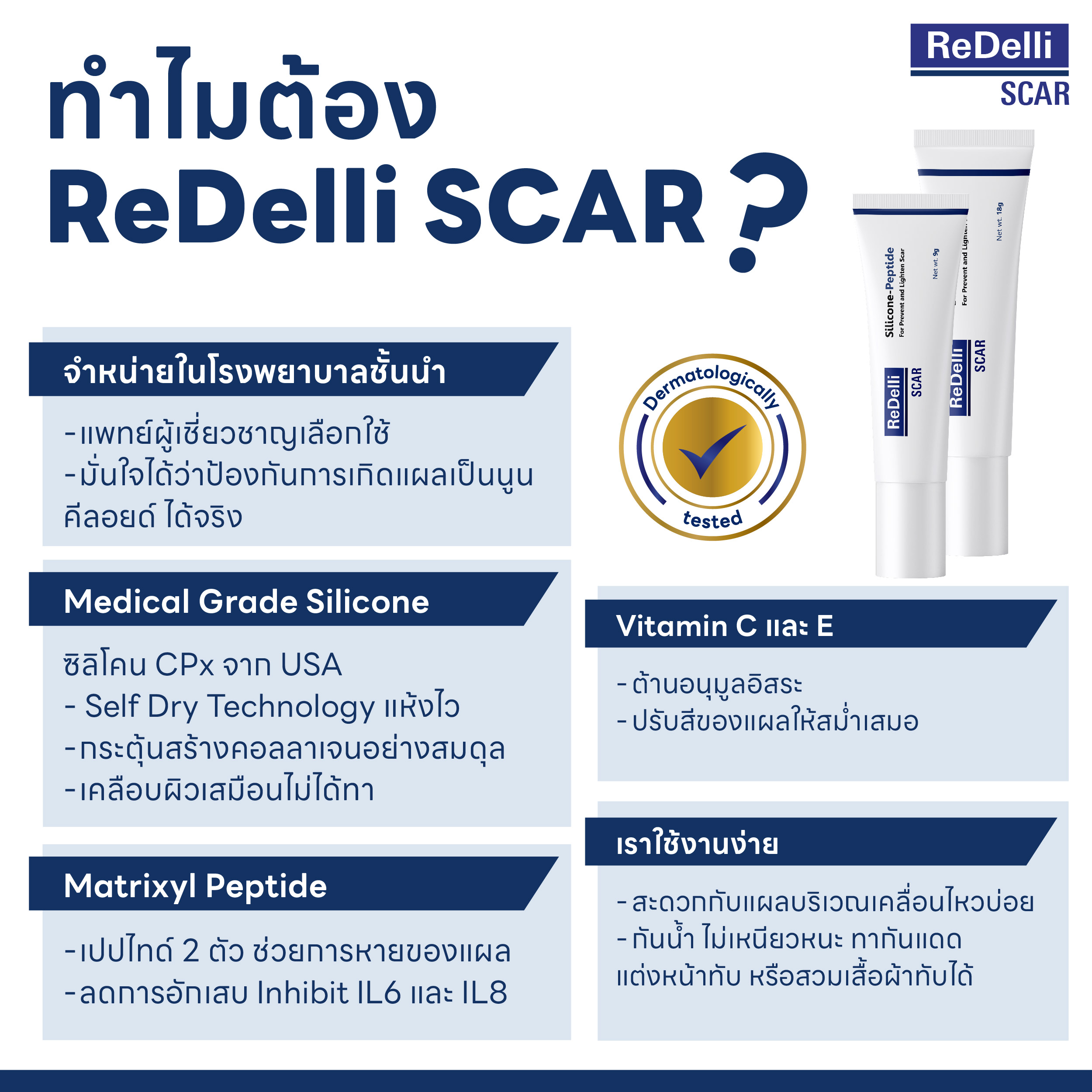 ReDelli SCAR [Silicone - Peptide] ซิลิโคนเจล ป้องกันรักษาแผลเป็น ลดรอย ...