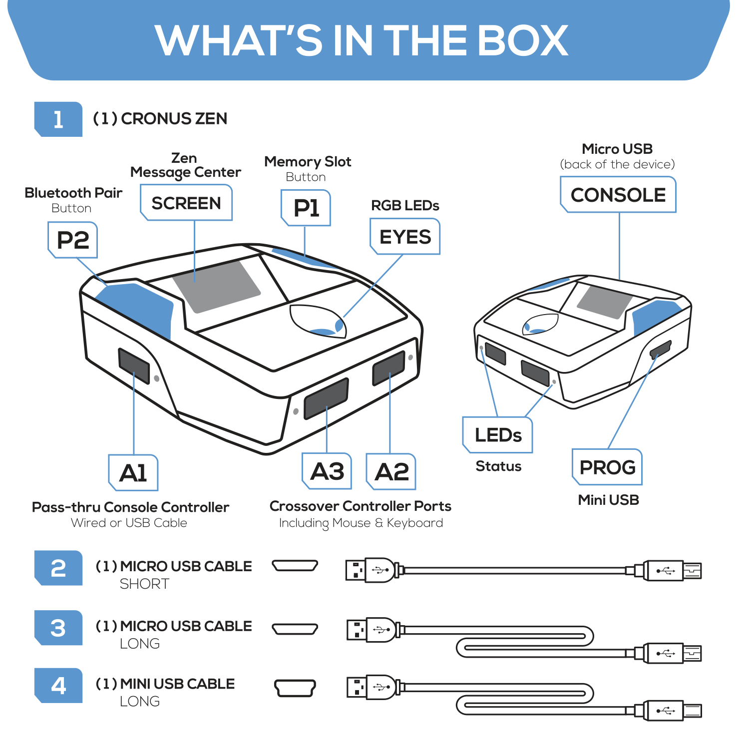 Cronus Zen Cronusmax Plus Adapter Converter for NS Switch Xbox ...