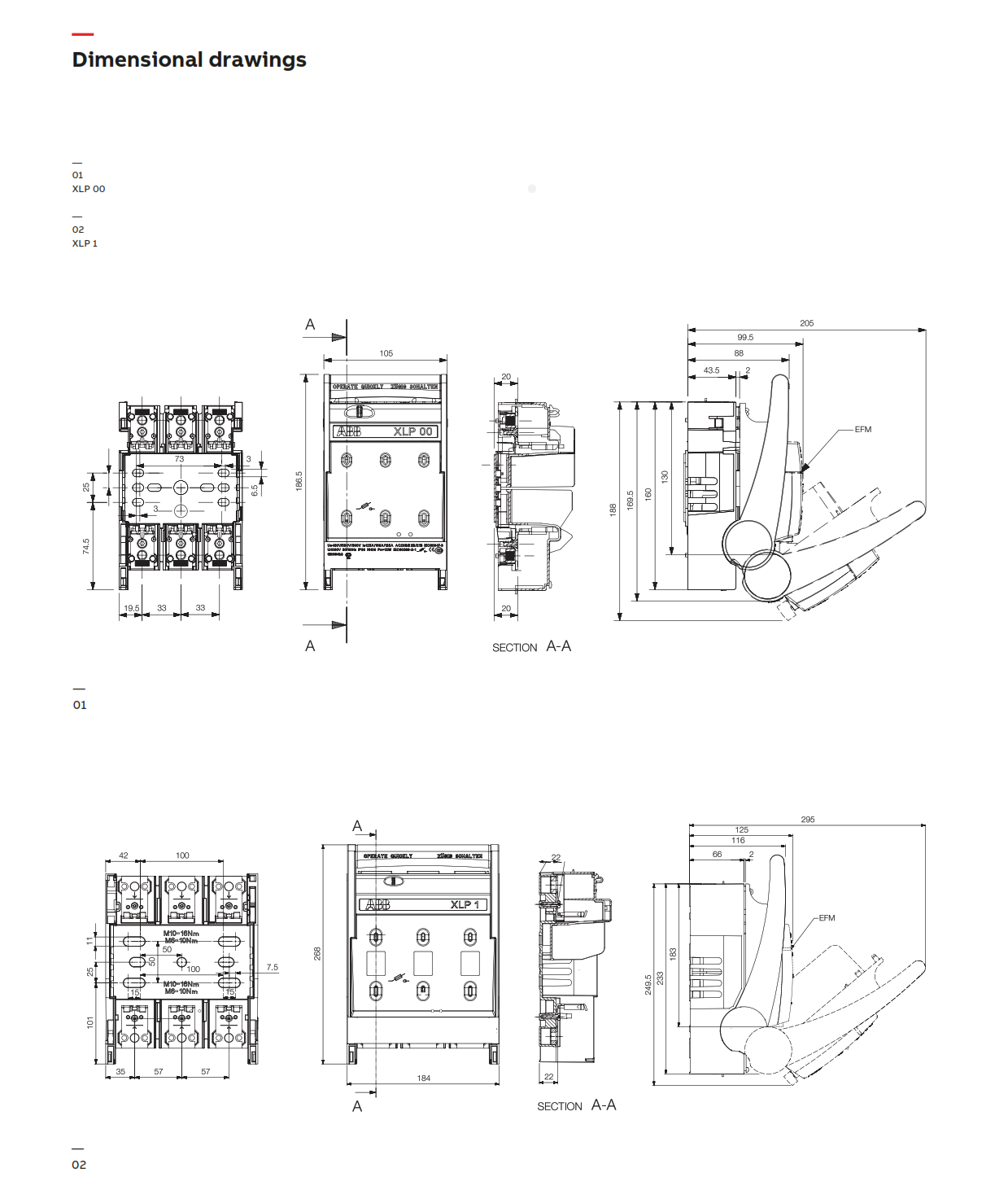 ABB ฐานฟิวส์ใบมีด Fuse Base XLP1 3Pole Use Fuse size (1 ...