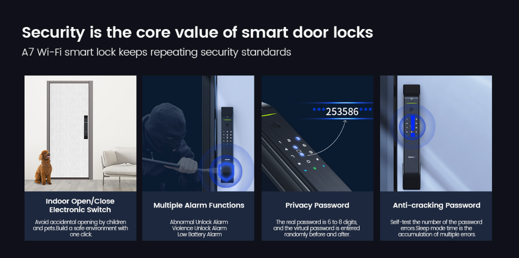 Tenon A7 กลอนประตูดิจิตอล อัตโนมัติดันและดึง Smart lock รับประกัน 2 ปี ...
