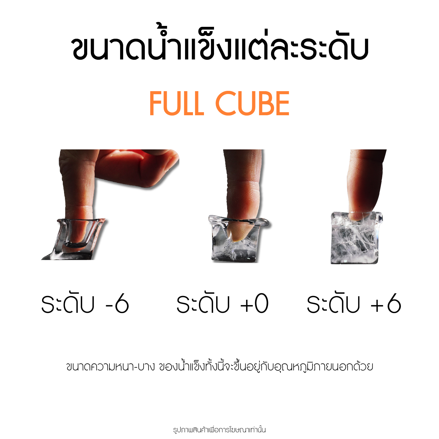 เครื่องทำน้ำแข็ง น้ำแข็งทรงเหลี่ยม 25กก/วัน ULKA 20AF เครื่องผลิตน้ำแข็ง ใช้งานในบ้าน(ใส่ถังน้ำ ...