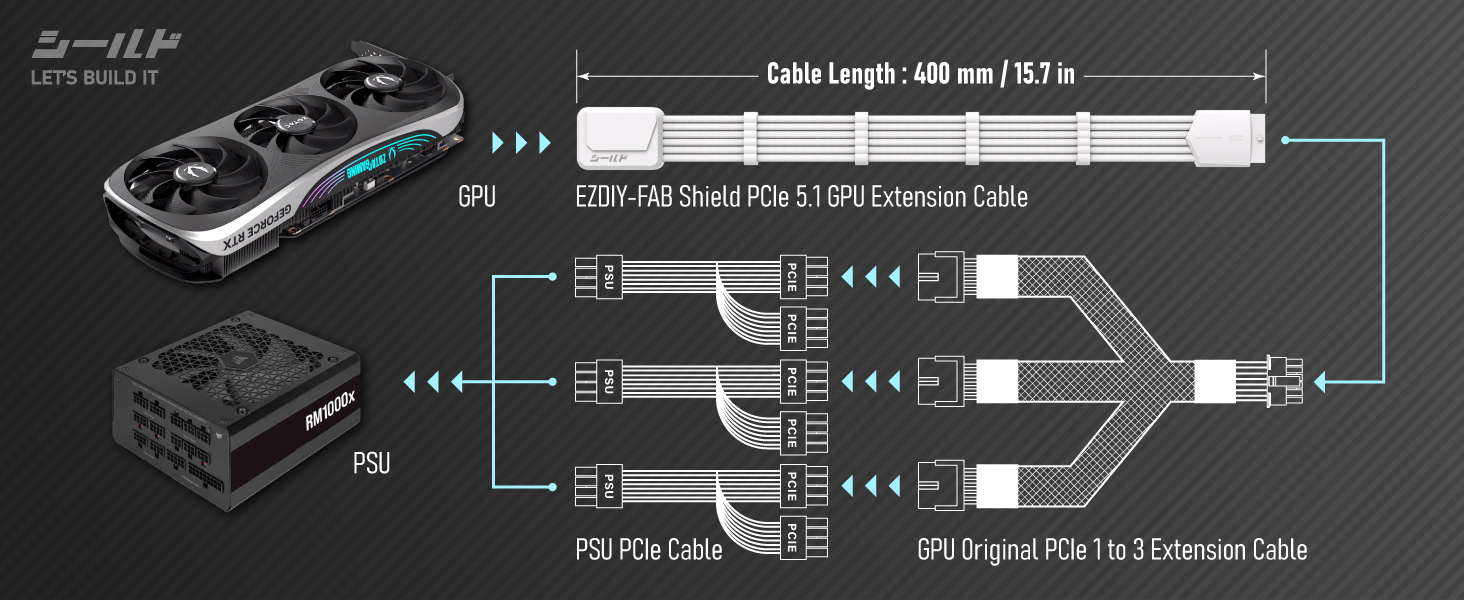 EZDIY-FAB Shield PCIE 5.1 GPU Extension Cable (ฺWhite) with 90 Degree ...