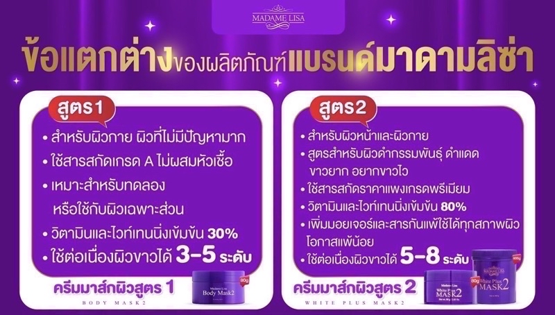 [โปรเด็ด🔥ของแท้💯%] มาส์กหน้า MADAME LISA WHITE PLUS MASK 2 มาดาม ลิซ่า ...