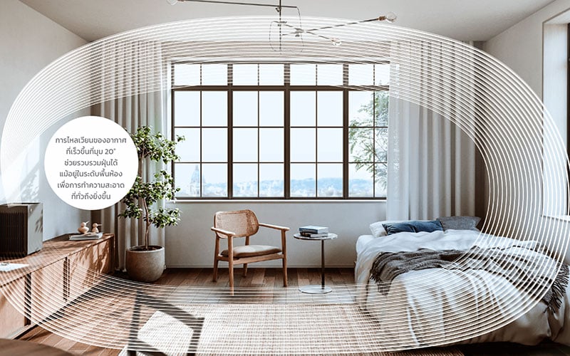 AIR PURIFIER (เครื่องฟอกอากาศ) SHARP FP-S40B-W - WHITE | Shopee Thailand