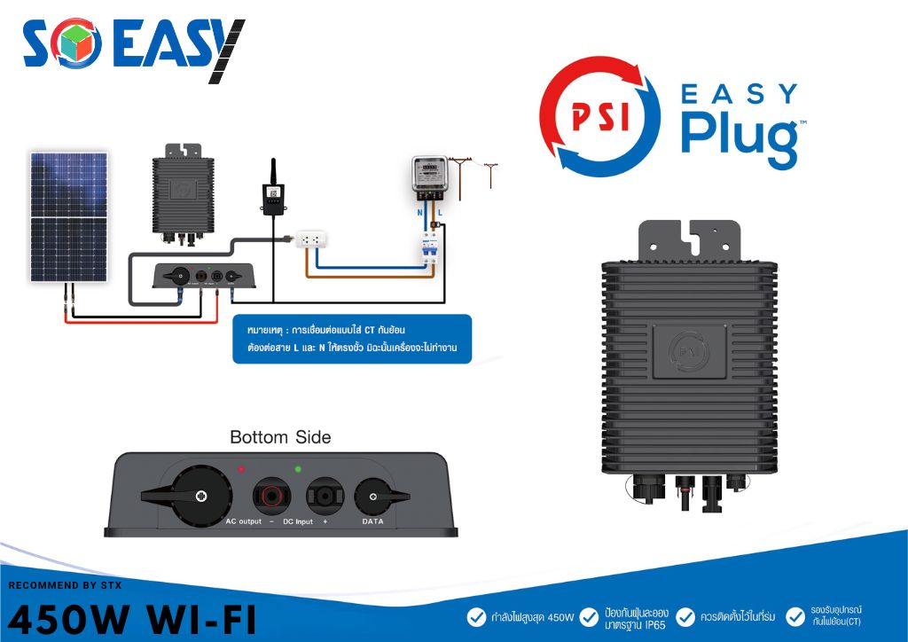 PSI SoEasy Micro Inverter 400w, 900w Easy Plug Wi-FI with CT มีระบบกัน ...