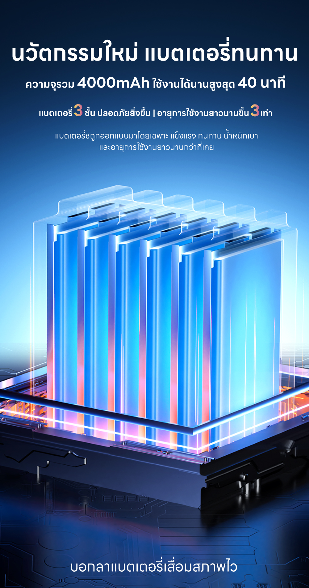 [พร้อมส่ง] NEW! Tineco S6 Stretch Pro เครื่องล้างพื้น ไร้สาย อัจฉริยะ ...