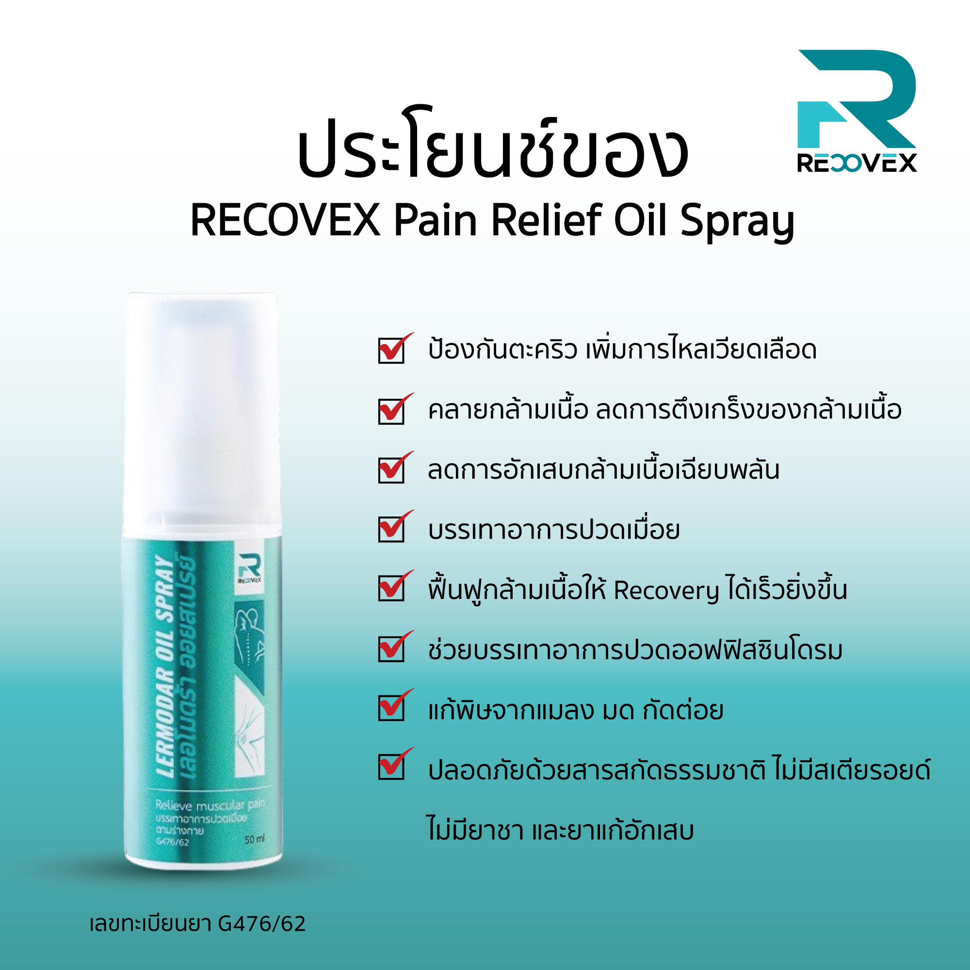 สเปรย์แก้ปวด คลายกล้ามเนื้อ เคล็ดขัดยอก รองช้ำ ไม่มียาชาและสเตียรอยด์ ...