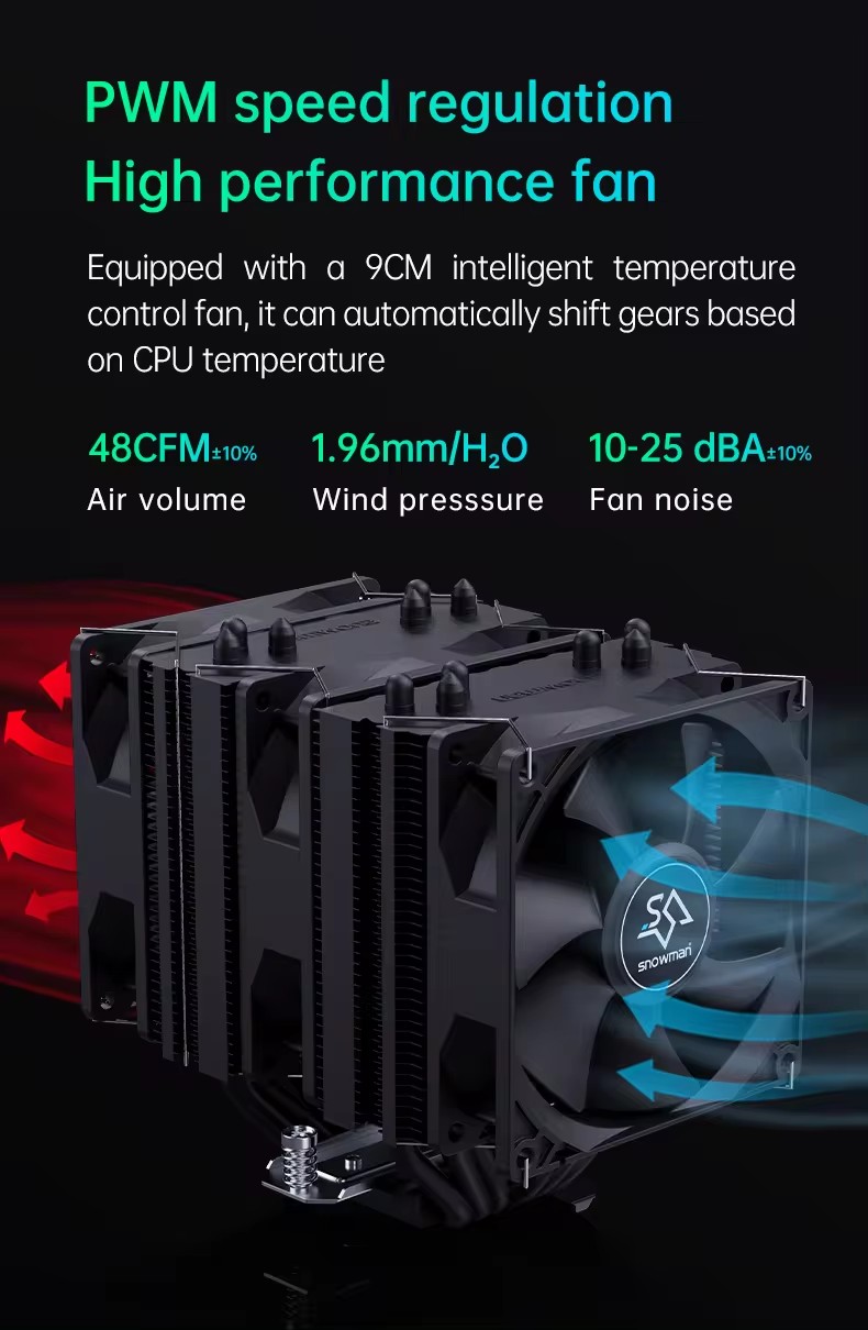 CPU AIR COOLER (พัดลมซีพียู) SNOWMAN MX6-V3 Series Intel LGA115X / 1200 / 1700 AMD: AM3 / AM4 ...