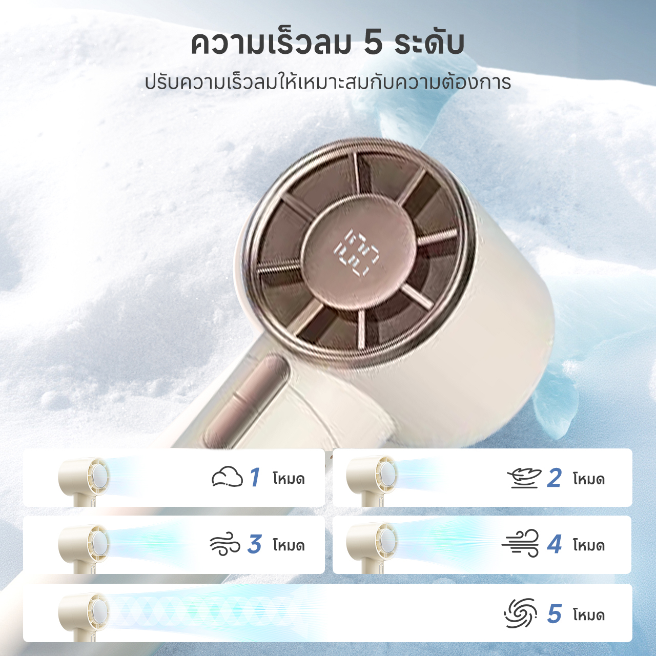 พัดลมมือถือแบบพกพาแบบชาร์จไฟได้ พัดลมเทอร์โบปรับความเร็วได้ (1-100 ...
