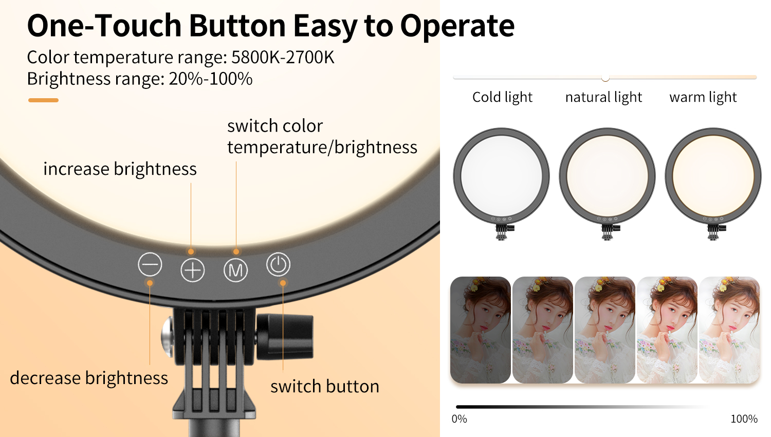 Ulanzi VIJIM K13 LED Key Light ไฟไลฟ์สด แสงนุ่ม ไฟสตูดิโอ 10 นิ้ว ขา ...