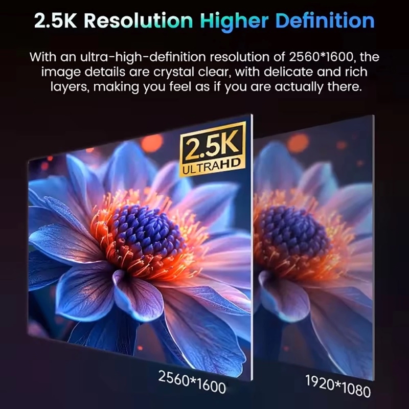 Monitor portable 18 inch 2K 155Hz (2560*1600P HDR 100% FreeSync 3ms ...