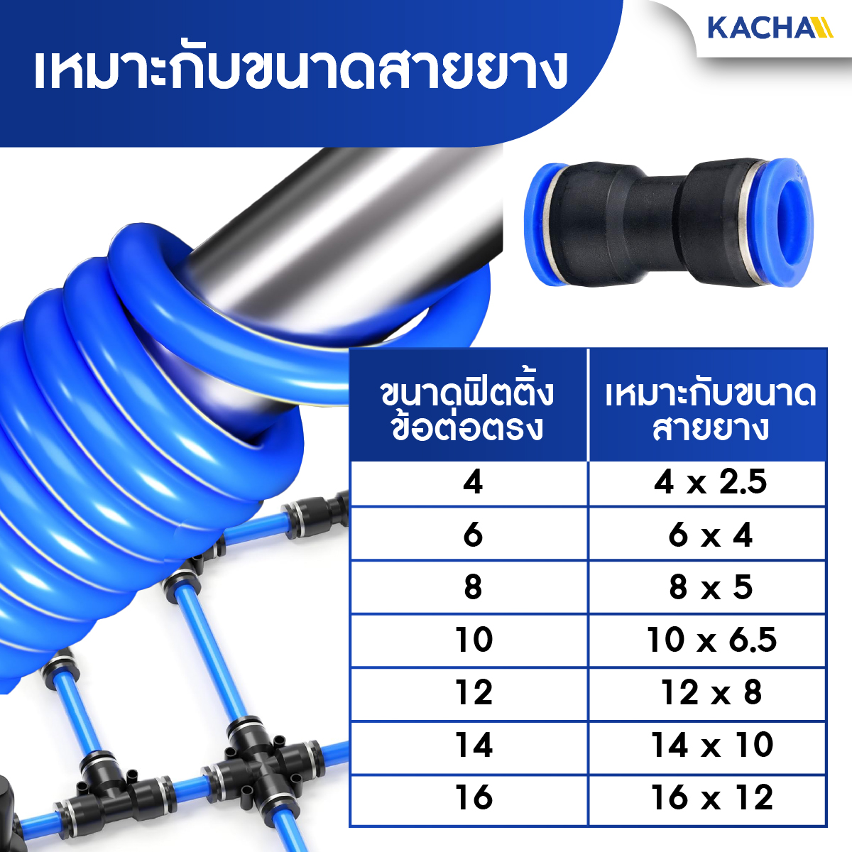 KACHA ข้อต่อ PU ข้อต่อลม เสียบสายลม 2 ข้างเท่ากัน อุปกรณ์นิวเมติก ข้อ ...