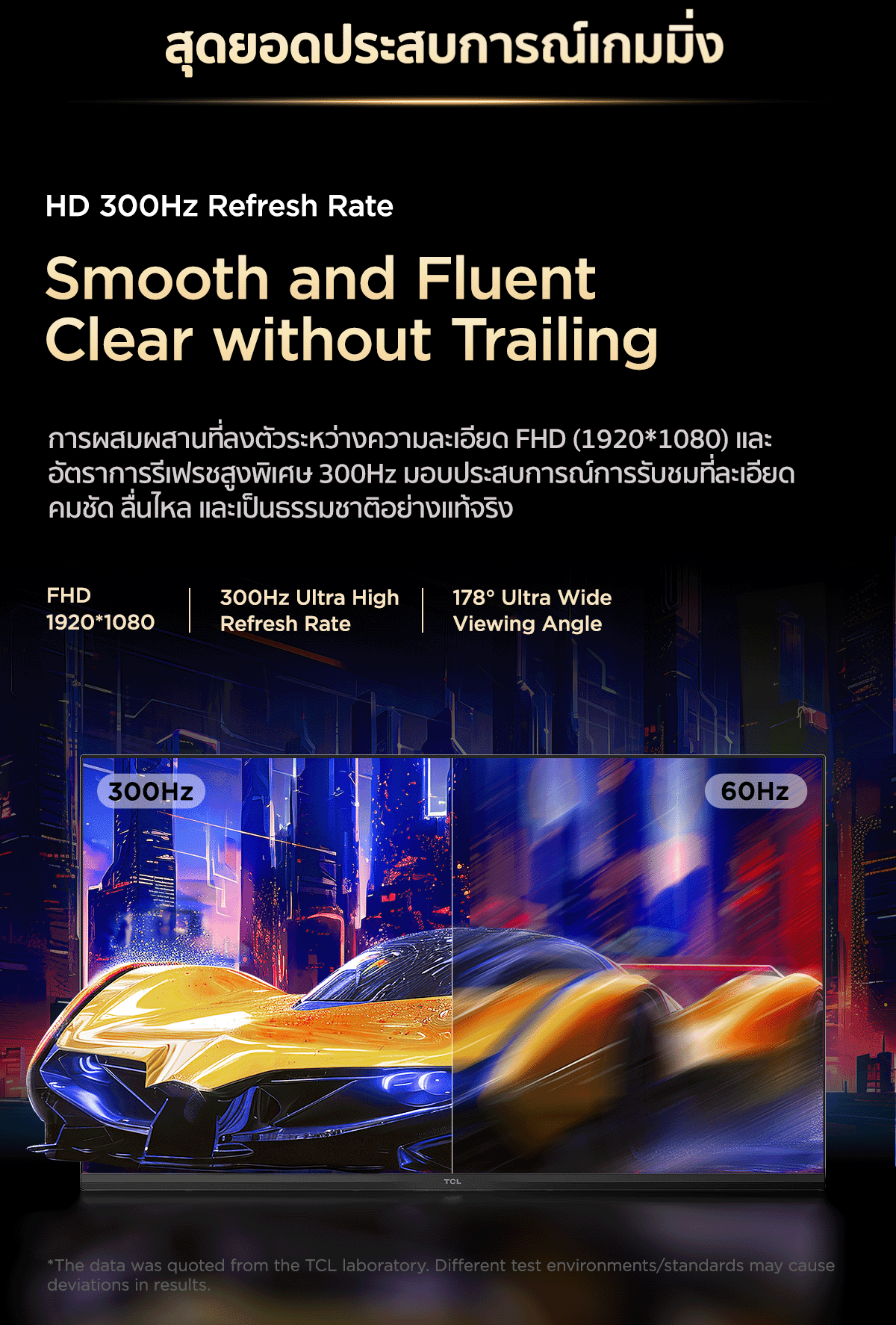 TCL Monitor จอคอมพิวเตอร์ ขนาด 25 นิ้ว รุ่น 25G64 FHD Mini QLED Gaming ...