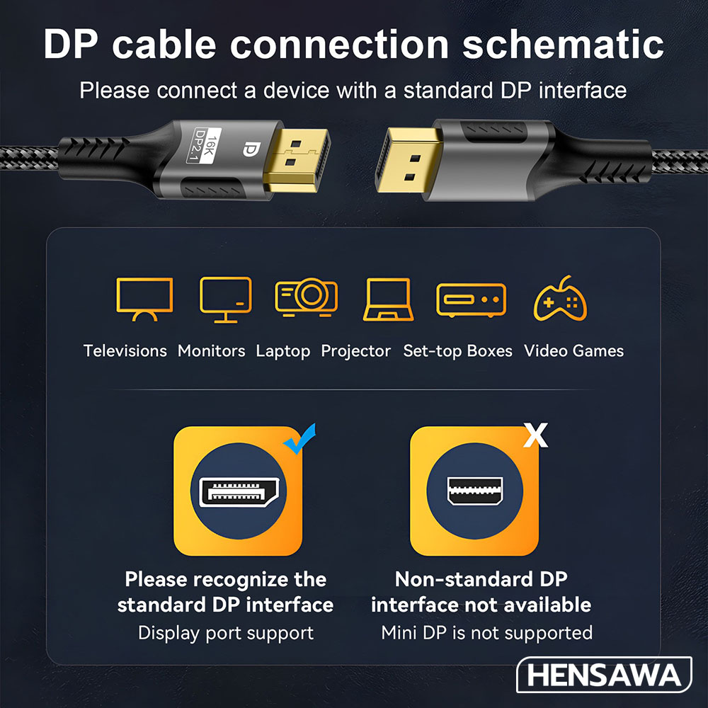 HENSAWA DP 2.1 1.4 สาย DisplayPort สาย DP ถึง DP รองรับ 16K 60Hz 8K ...
