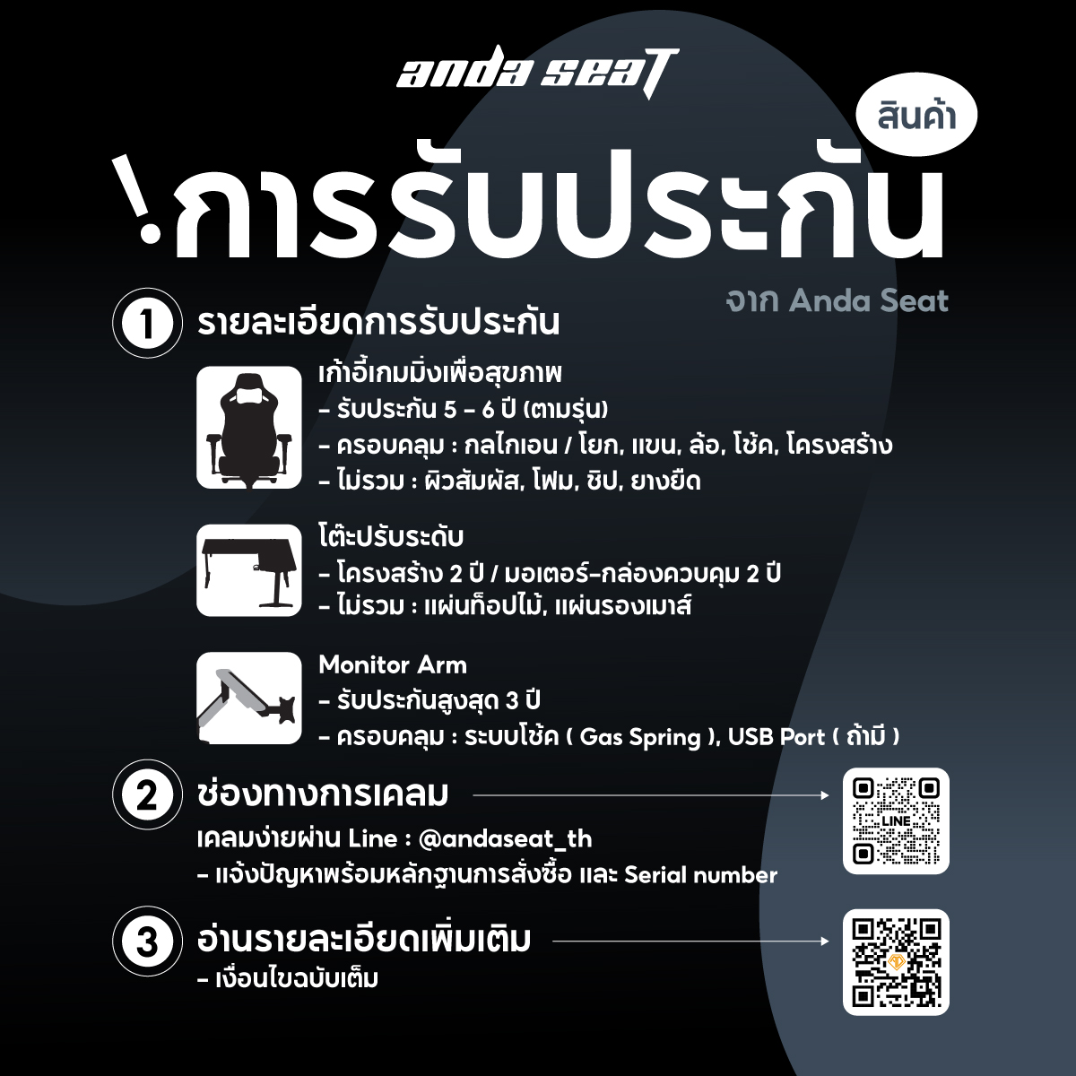Anda Seat Monitor Arm Reinforcement Plate 2.5 mm.แผ่นรองแขนจับจอ เหล็ก ...