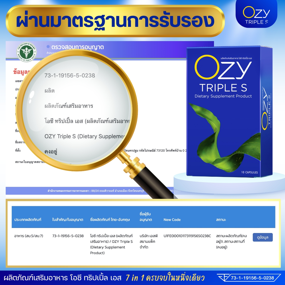 [3 กล่อง ] สูตรใหม่ OZY TRIPLE S โอซี ทริปเปิ้ลเอส ผลิตภัณฑ์อาหารเสริม 1กล่อง 10แคปซูล | Shopee ...