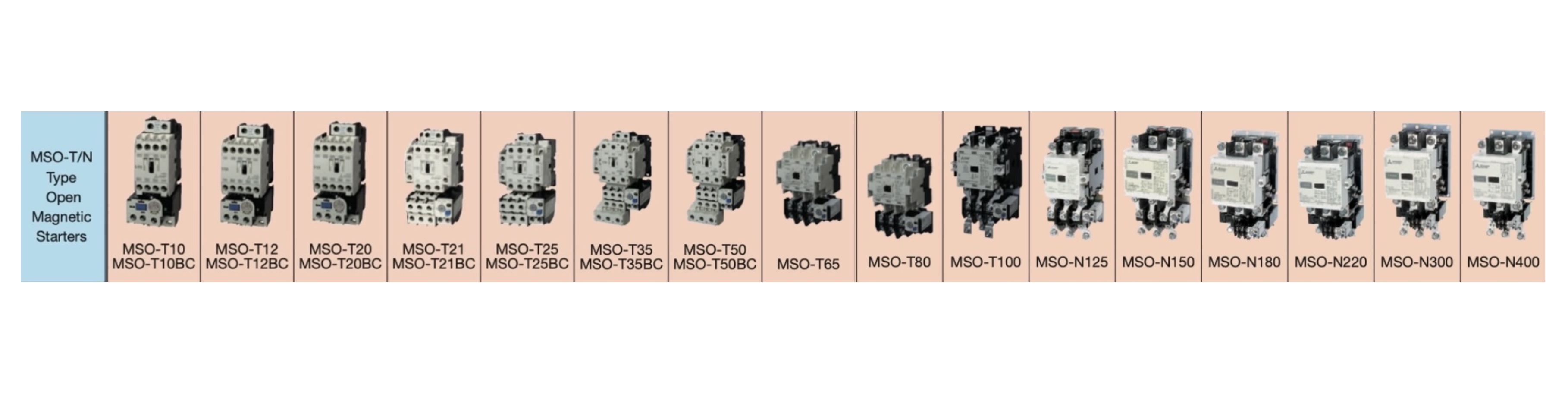 Mitsubishi แมกเนติก MSO-T10 0.12A - 9A 4kW 5.5HP 1NO 24V - 380V AC ...